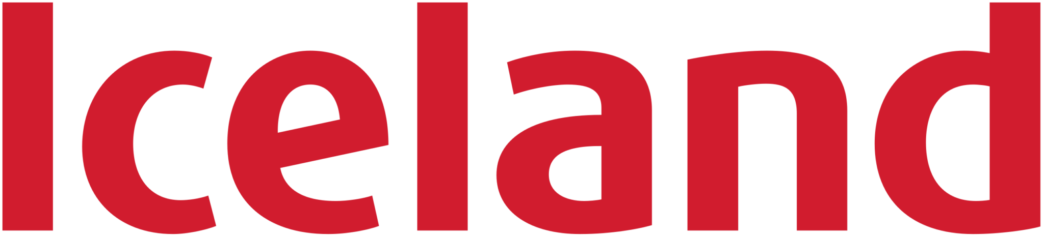 How Does The Iceland Bonus Card Work? Our Simple Guide