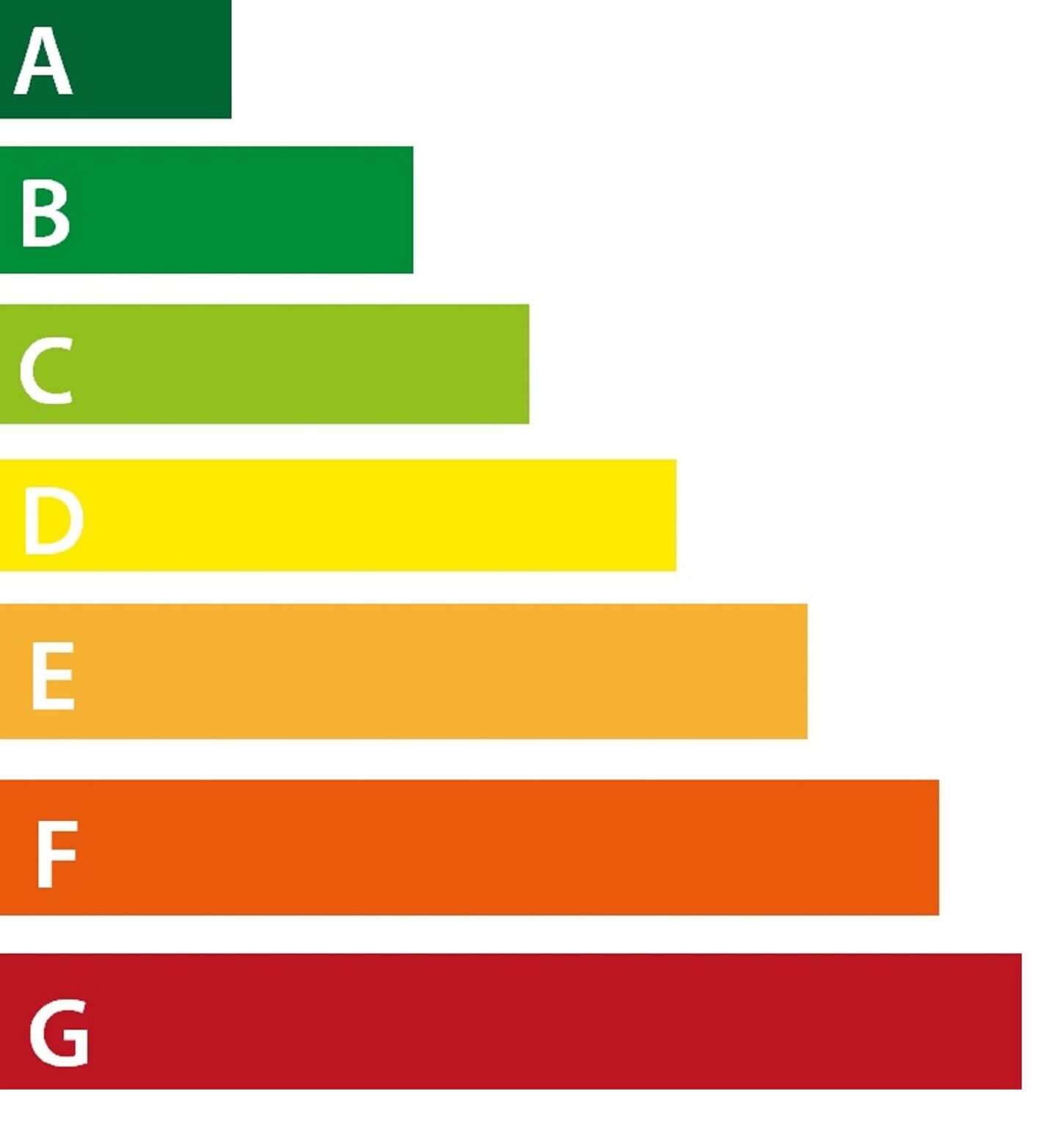 30 Energy Saving Tips To Help You Reduce Your Monthly Costs ...