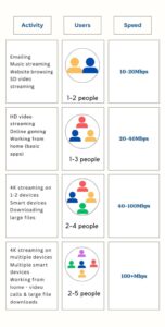 How To Switch Broadband Provider: Our Easy Step-by-step Guide ...
