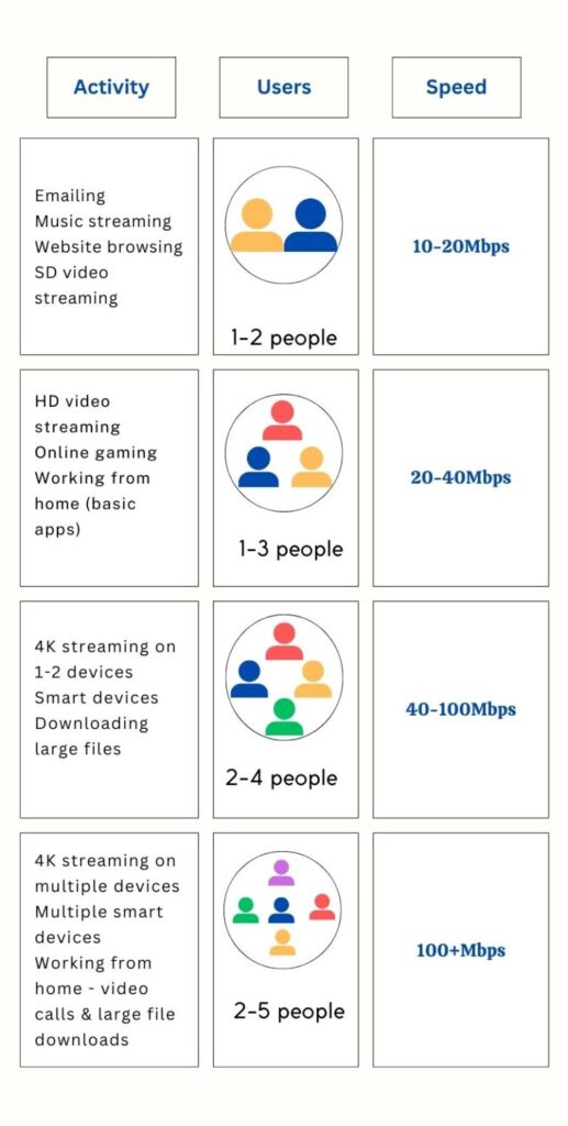 How To Switch Broadband Provider: Our Easy Step-by-step Guide ...