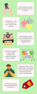 How Does Vinted Work? Your Guide To Saving In Style - TopCashback Money ...
