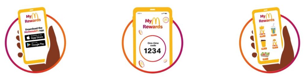McDonald's Surprize Fries: How To Win Big This July - TopCashback Money ...