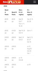 Sun Holiday Codes 2025: How To Book A Cheap Getaway This January ...