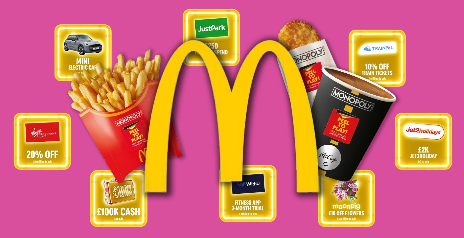 McDonald's Monopoly 2025: Full Prize List Announced - TopCashback Money ...