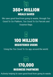 Too Good To Go App: Rescue Food & Save Money