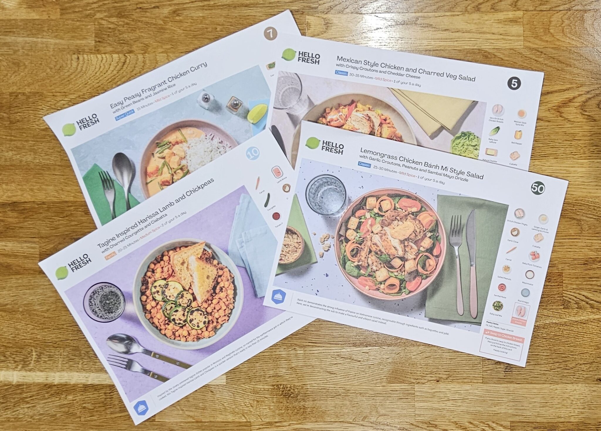 HelloFresh Review: Is It Worth The Money In 2025? - TopCashback Money ...