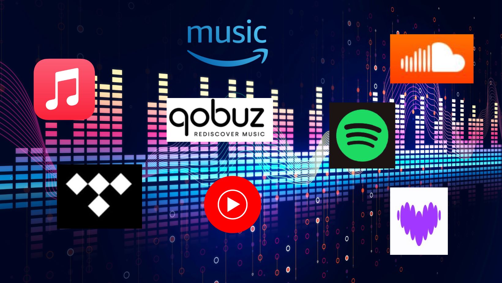 The Cheapest Music Streaming Service Options For 2025 - TopCashback ...