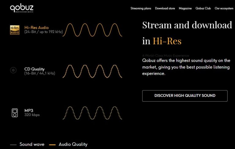 The Cheapest Music Streaming Service Options For 2025 - TopCashback ...