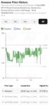 CamelCamelCamel: How To Use The Best Amazon Price Tracker - TopCashback ...