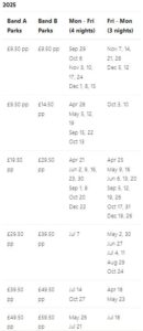 Sun Holiday Codes 2025: Book A Cheap Getaway This Spring