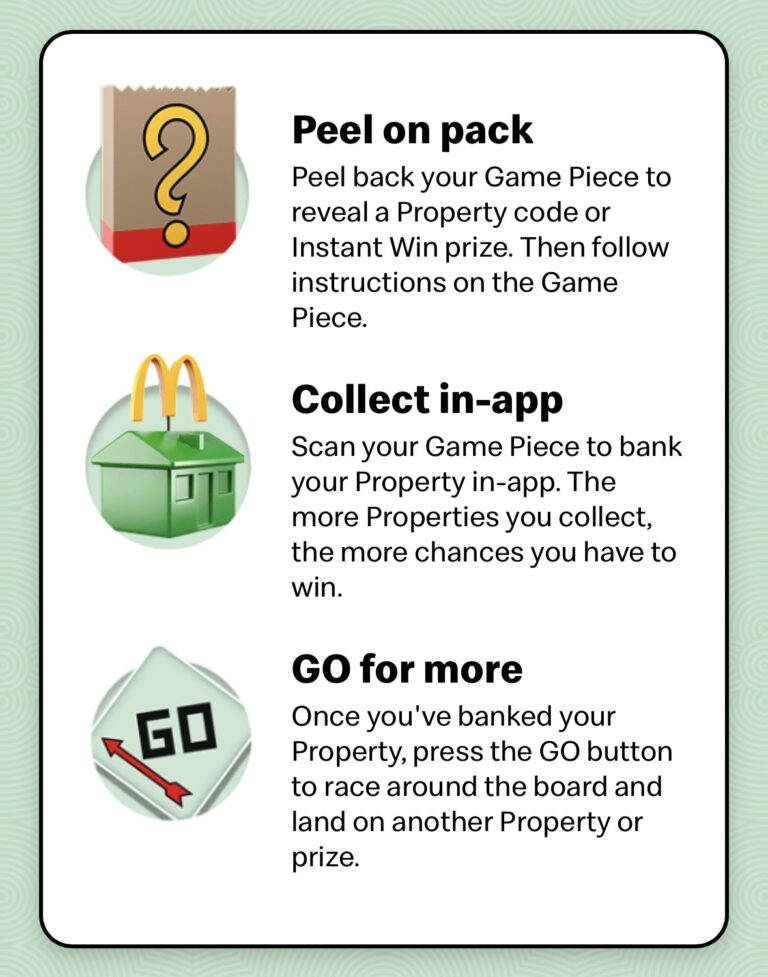 McDonald's Monopoly 2025: Win Free Food And Cash Prizes - TopCashback ...