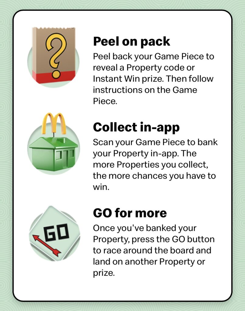 McDonald's Monopoly 2025: Win Free Food And Cash Prizes - TopCashback ...