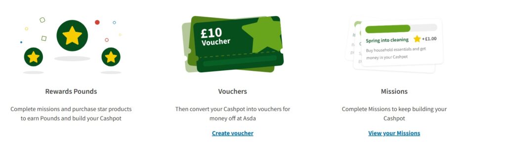 How Does Asda Rewards Work? Get The Full Money Savings - TopCashback ...